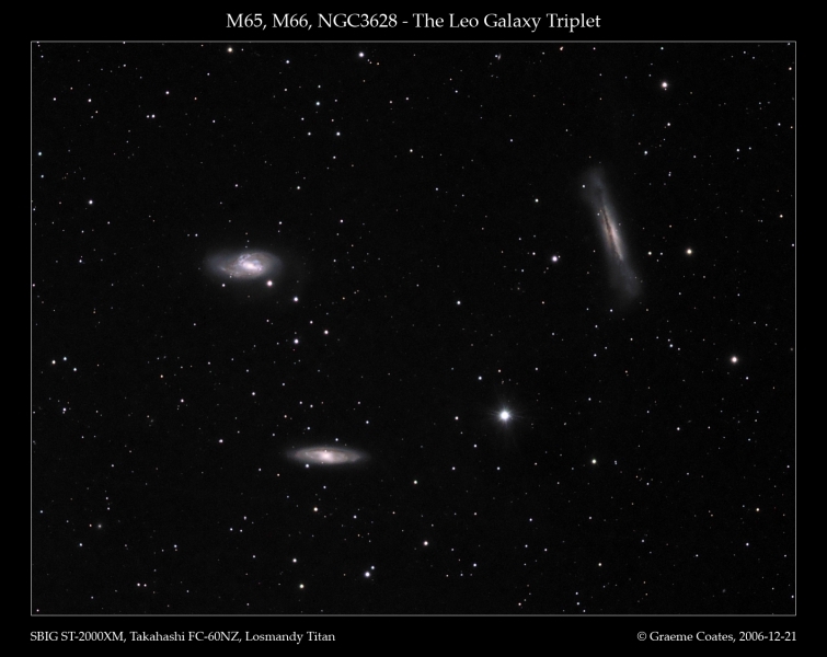 M65, M66, NGC3628 - The Leo Triplet - chromosphere